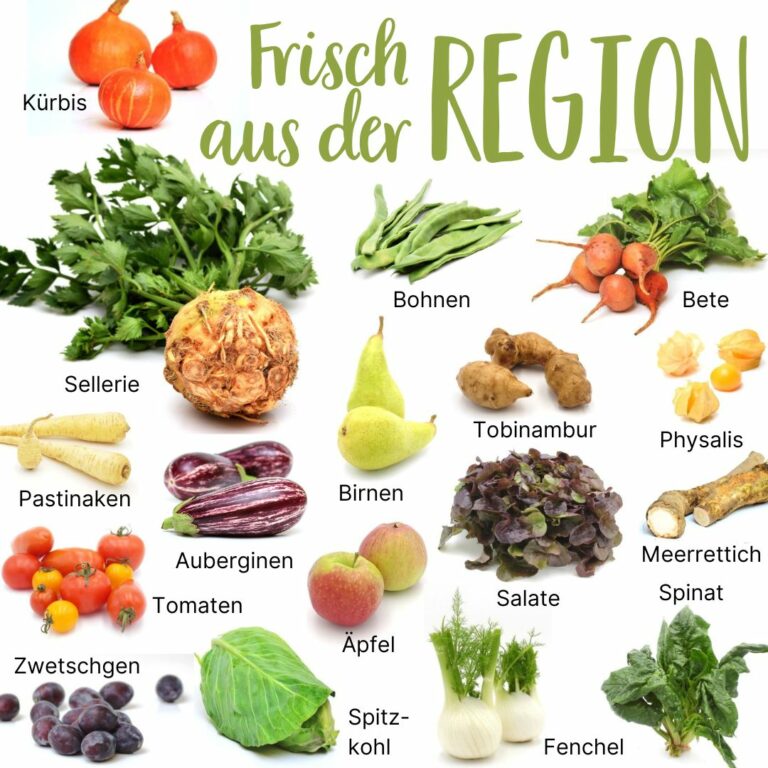 Saisonkalender September | Ökokiste